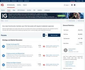 IG Review 2025 | Pros, Cons & Key Findings