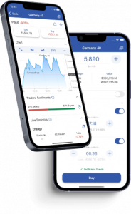 Plus500 Review 2023 | Online WebTrader Platform, App & Demo Details