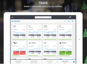 The Best Trading Apps for Android and iPhone 2024
