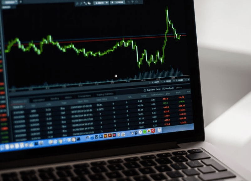 Day Trading Alerts - The Best Alerts for Trading Listed