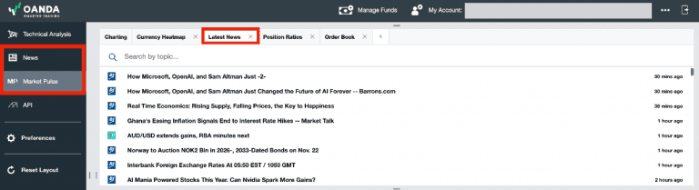 OANDA Review 2026 | Must Read With Ratings & Problems