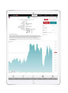 Spreadex Review 2025 | Mobile App, Spread Betting & Accounts