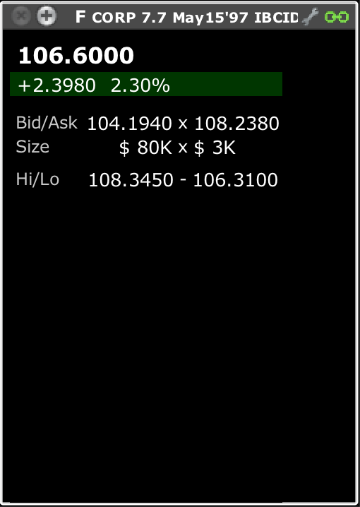 Level II Market Data and the Order Book - DayTrading.com