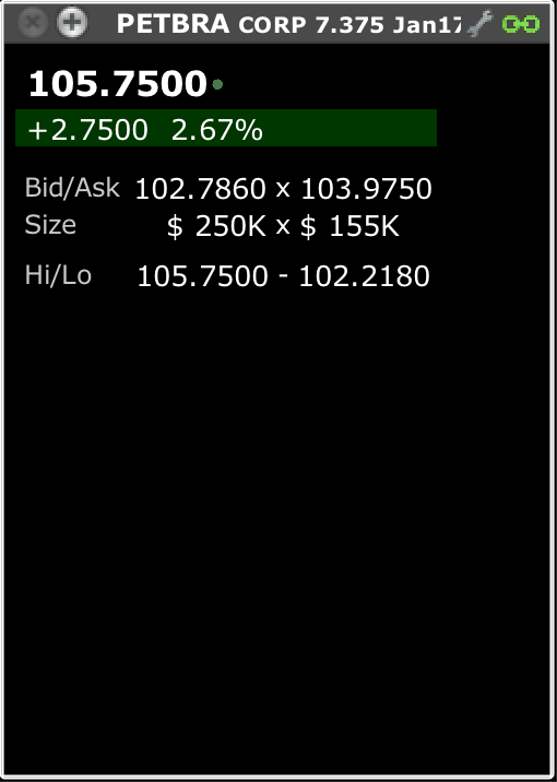 Level II Market Data and the Order Book - DayTrading.com
