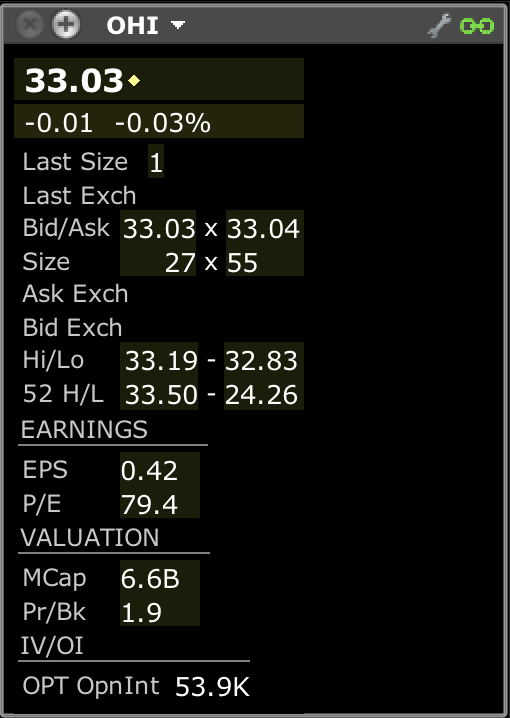 Level II Market Data and the Order Book - DayTrading.com