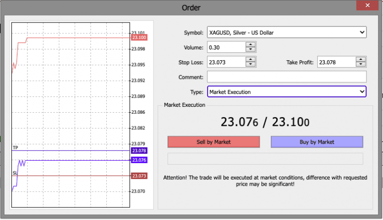 Vantage Review 2025 | Pros, Cons & Key Findings
