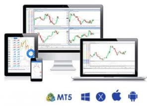 Vantage Review 2023 | Must Read Review Of Leading ECN Forex Broker