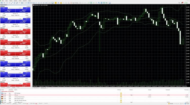 XM Review 2026 | Pros, Cons & Key Findings