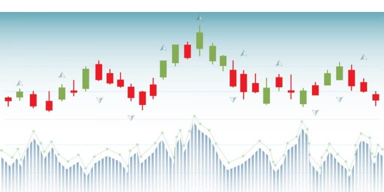 Forex Signals 2026 | Top List of the Best Forex Signals Providers