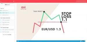 Axi Review 2025 | Pros, Cons & Key Findings