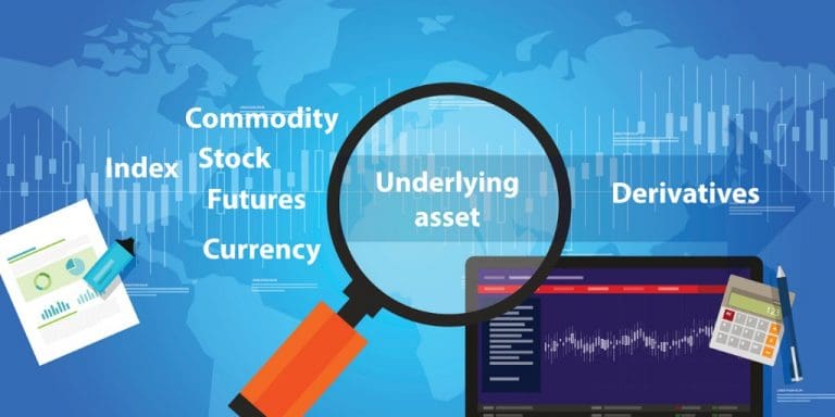 Derivatives | Beginner's Trading Guide | Definitions & Examples Explained