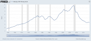 Corridor System vs. Floor System in Monetary Policy - DayTrading.com