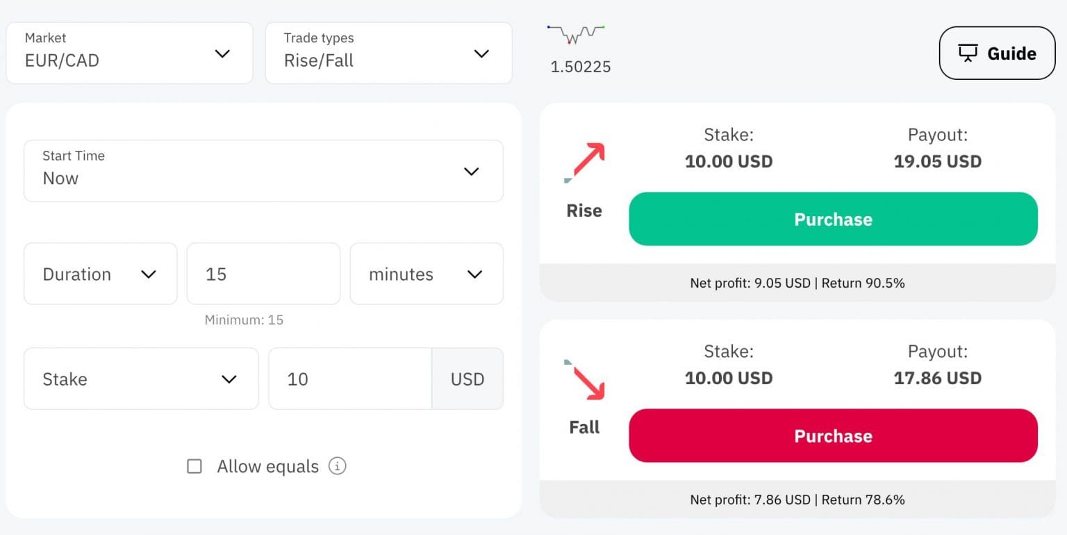 Deriv.com Review 2026 | Pros, Cons & Key Findings