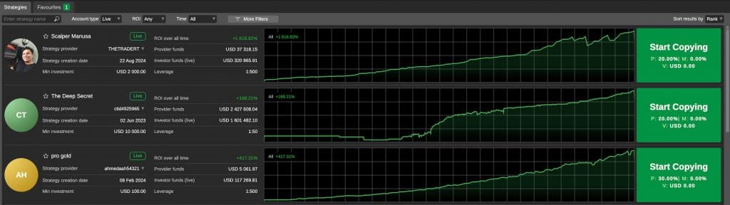 Deriv.com Review 2026 | Pros, Cons & Key Findings