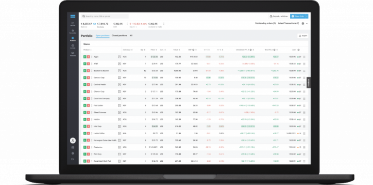 DEGIRO Review 2025 | Share Dealing Fees, Accounts & Platforms Tested