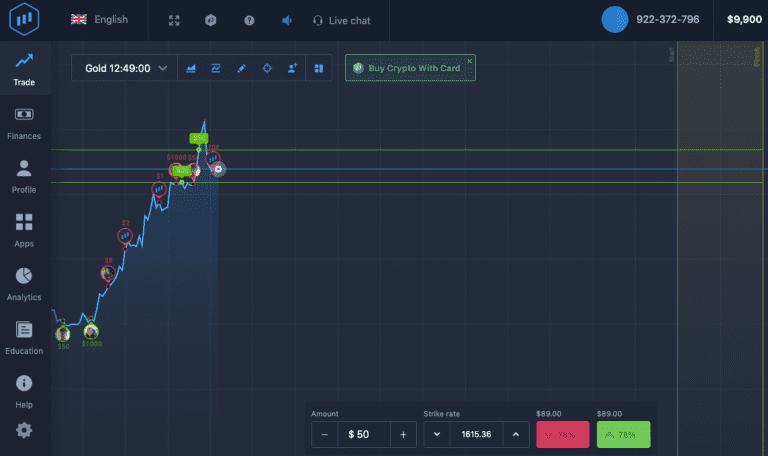 Expert Option Review 2025 | Pros, Cons and Ratings