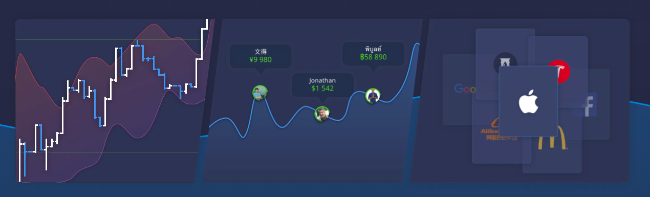 Expert Option Review 2026 | Pros, Cons and Ratings