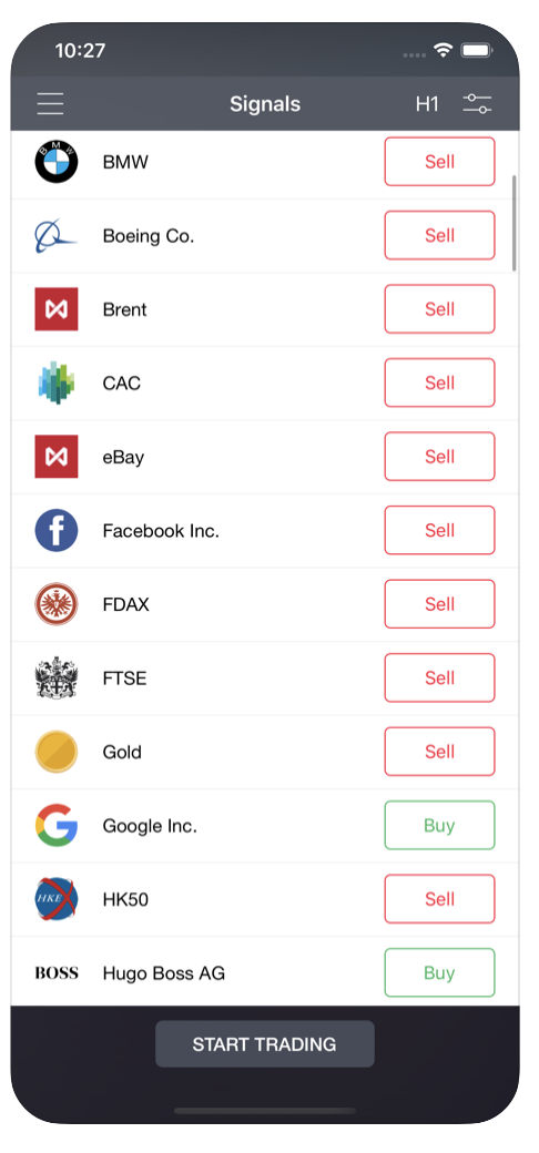 LiteFinance Review 2026 | Must Read Pros, Cons, & Ratings