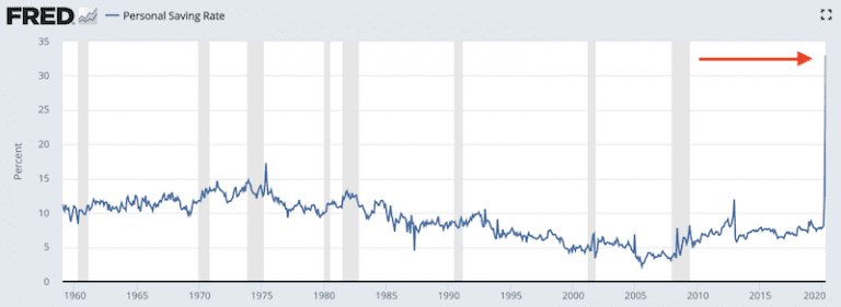 Modern Monetary Theory (MMT) | What It Means for Markets - DayTrading.com