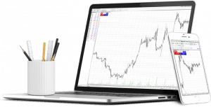 ThinkMarkets Review 2025 | Expert Verdict With Info On Fees & Spreads
