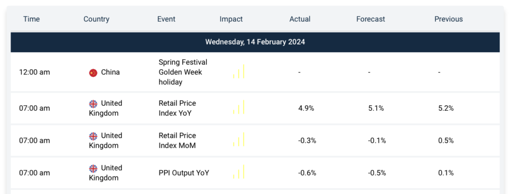 AAAFx Review 2026 | Pros, Cons & Key Findings