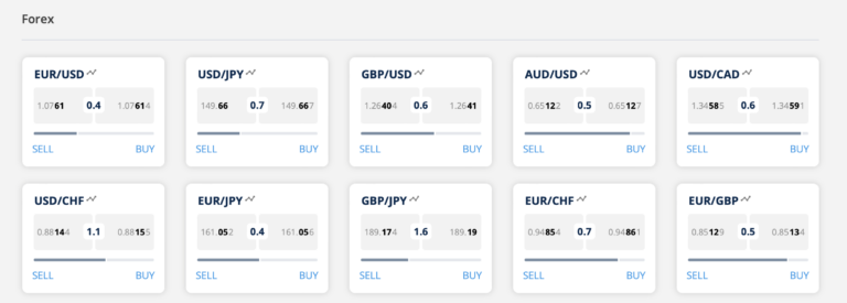 AAAFx Review 2026 | Pros, Cons & Key Findings