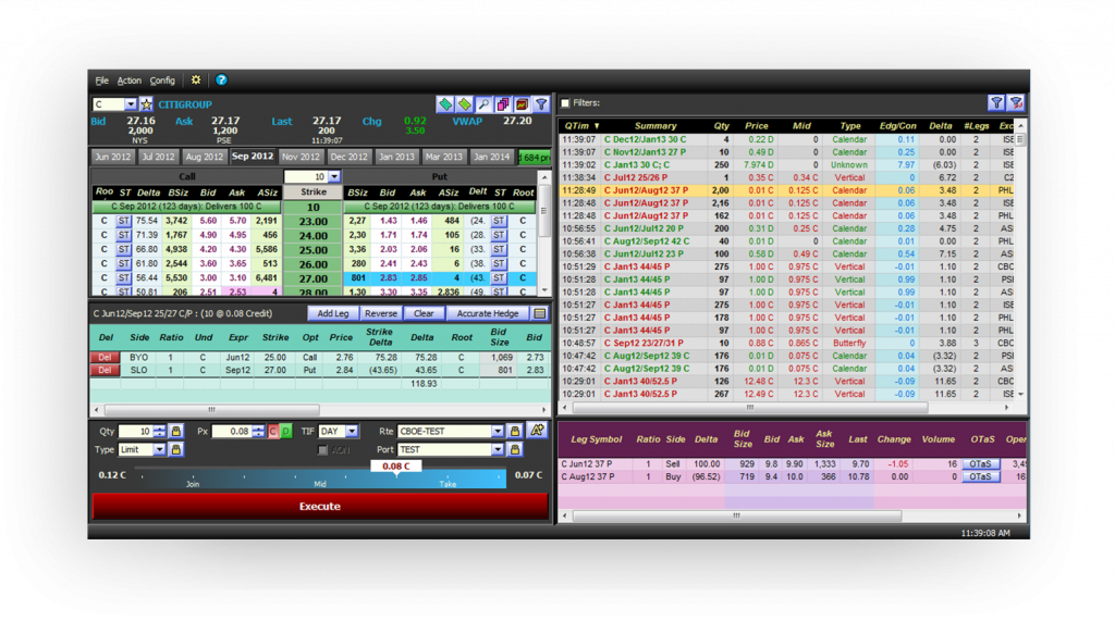 Lightspeed Trading Review Day Trading Stock Broker Ratings Historia