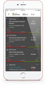 Trade360 Review 2025 | Is Trade360 A Scam Or Safe?