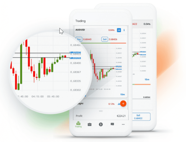 FBS Review 2024 | Pros & Cons Uncovered