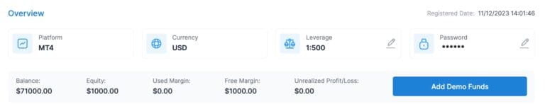 FXCC Review 2026 | A Must Read Before Opening An Account