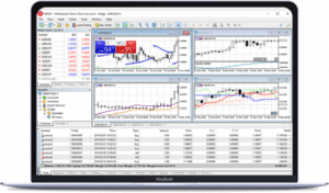 FXGiants Review 2026 | Key Findings Revealed