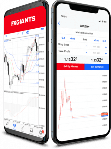 FXGiants Review 2026 | Key Findings Revealed