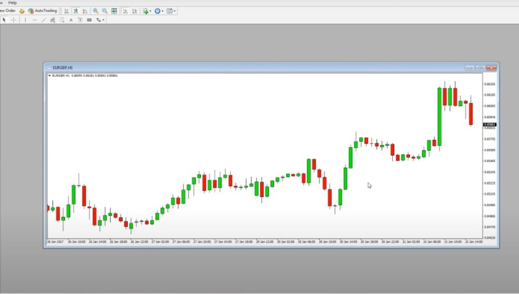 FXCC Review 2026 | A Must Read Before Opening An Account