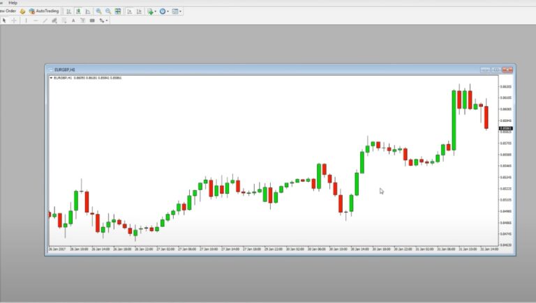FXCC Review 2026 | A Must Read Before Opening An Account