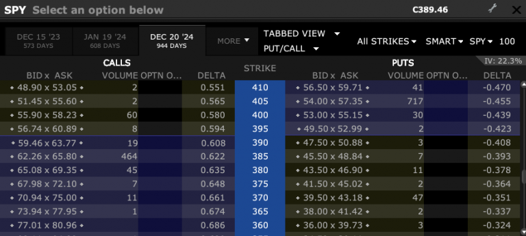 Barbell Investing Strategy - How to Use A Barbell Portfolio Strategy