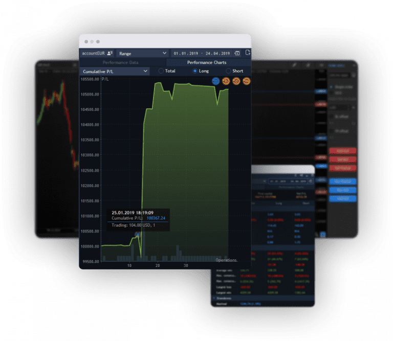 Global Prime Review 2026 | A Must Read Before Signing Up