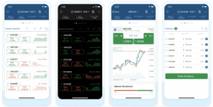 Best cTrader Brokers In 2025