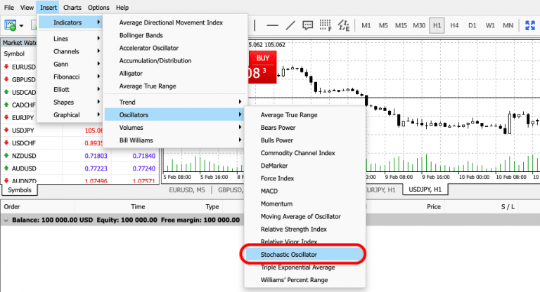 Scalping Trading | Best Brokers & Strategies For Scalping