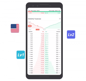 Webull Review 2023 | The Good & Bad Uncovered
