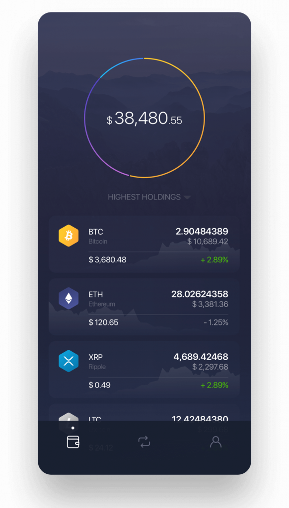 Crypto Wallet Guide | Best Cryptocurrency Wallets 2025