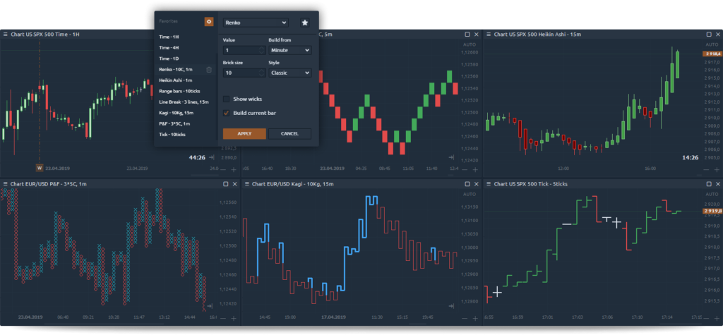 Optimus Futures Review 2025 | Expert Ratings | Broker Fees & Margins