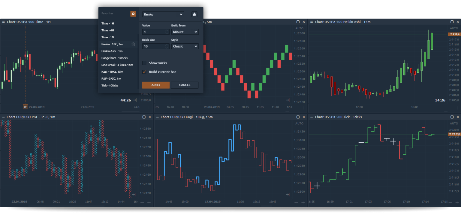 Optimus Futures Review 2025 | Expert Ratings | Broker Fees & Margins