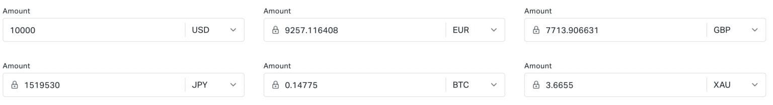Exness Review 2026 | Pros, Cons & Key Findings
