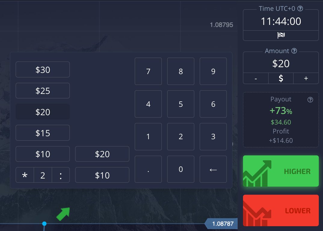 Pocket Option Review 2025 | Pros & Cons Uncovered