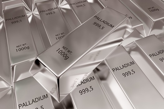 Palladium Trading 2024 - Complete Beginner's Guide To Palladium