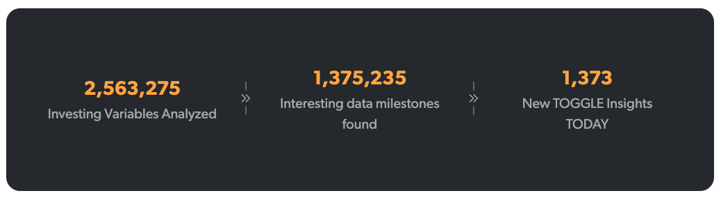 Toggle AI | Actionable Insights & Commission Reimbursements