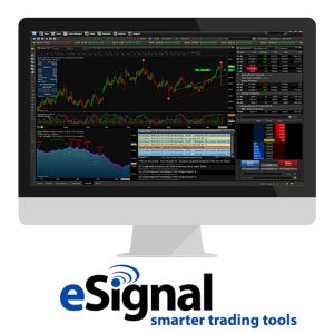 eSignal Review | Trading Charts & Investment Support