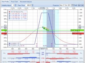 OptionNet Explorer Review | Pros, Cons & Key Features Revealed