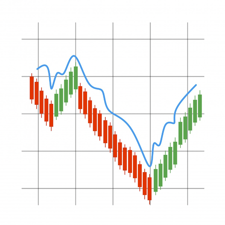 What Is Covariance Applications In Trading Portfolio Construction DayTrading