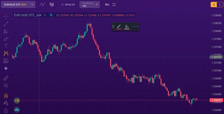 IQCent Review 2026 | Pros & Cons Uncovered